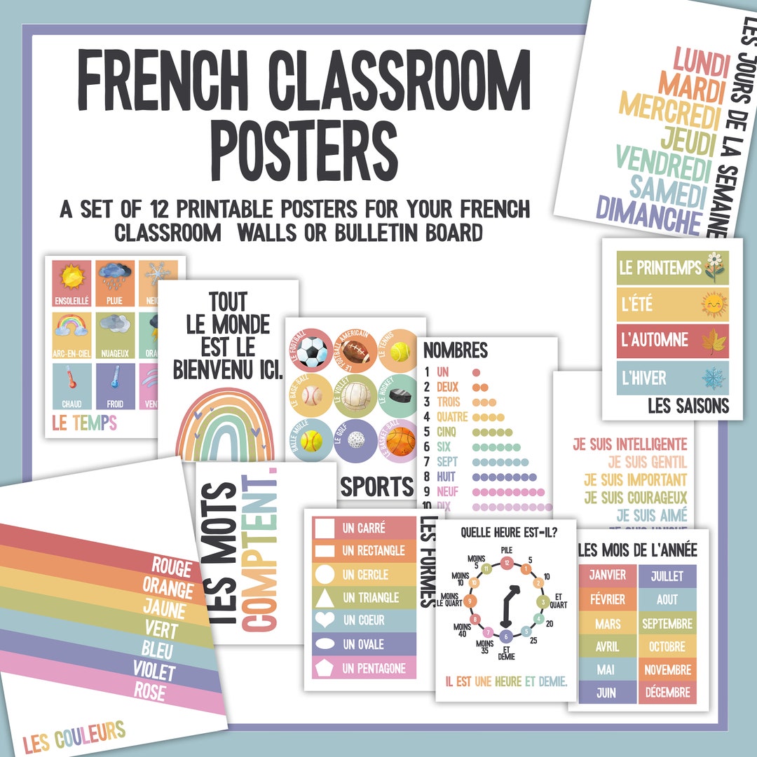French Classroom Posters | French Foreign Language Bulletin Board ...