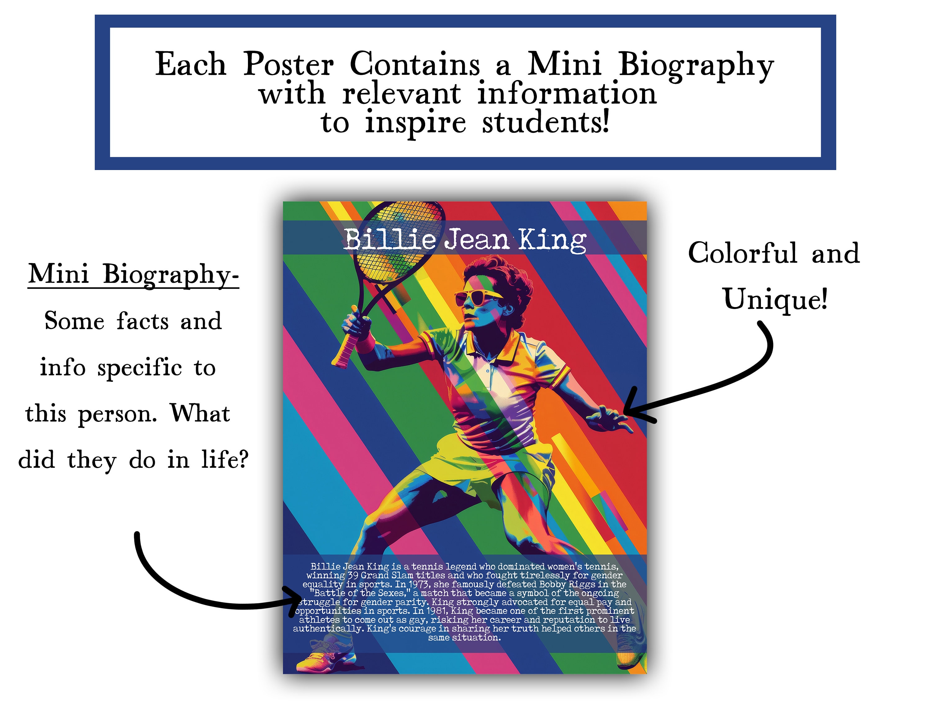 Pride Month Bulletin Board Display | LGBTQIA+ Leaders Printables | LGBT ...