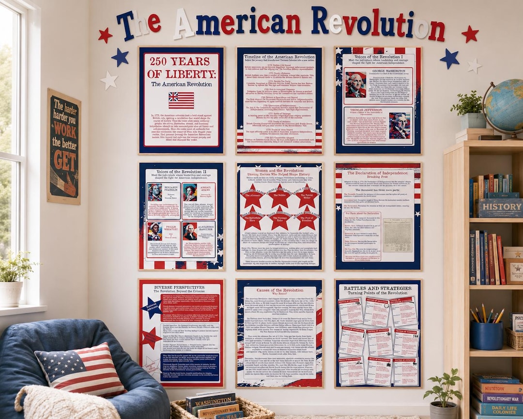 The American Revolution Bulletin Board | AP US Revolutionary War Poster ...