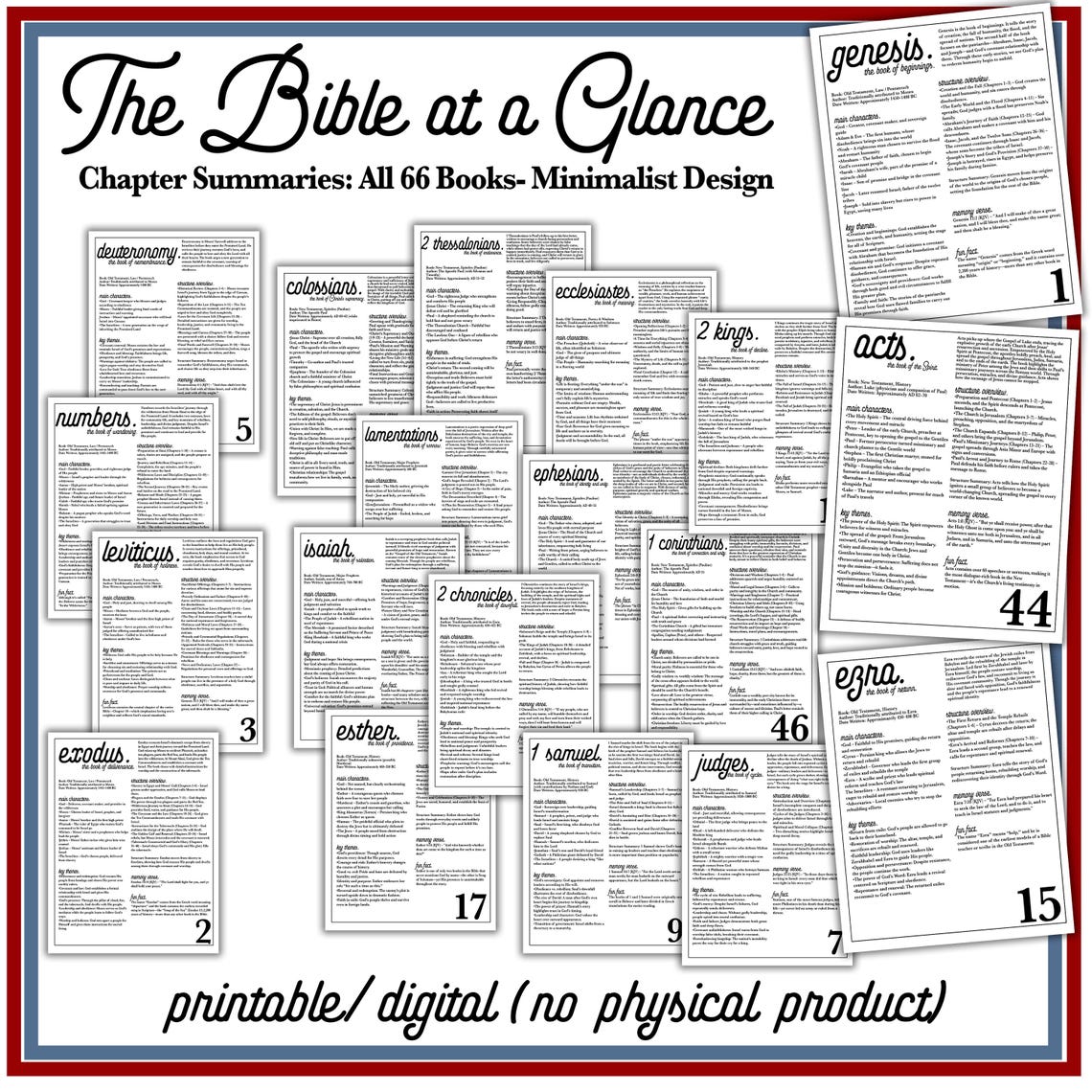Digital Bible Study Essentials Bundle | Verse Mapping, Character Study ...