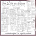Bible Book Summary Guide | Printable Books of the Bible Study Guide ...