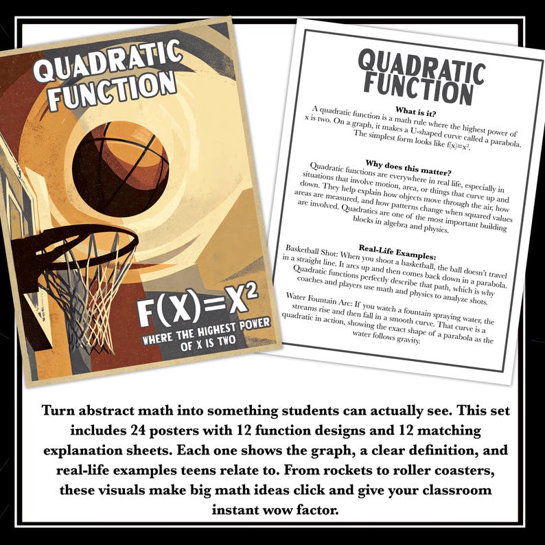 Algebra Functions Poster Set | Printable Algebraic Bulletin Board for ...