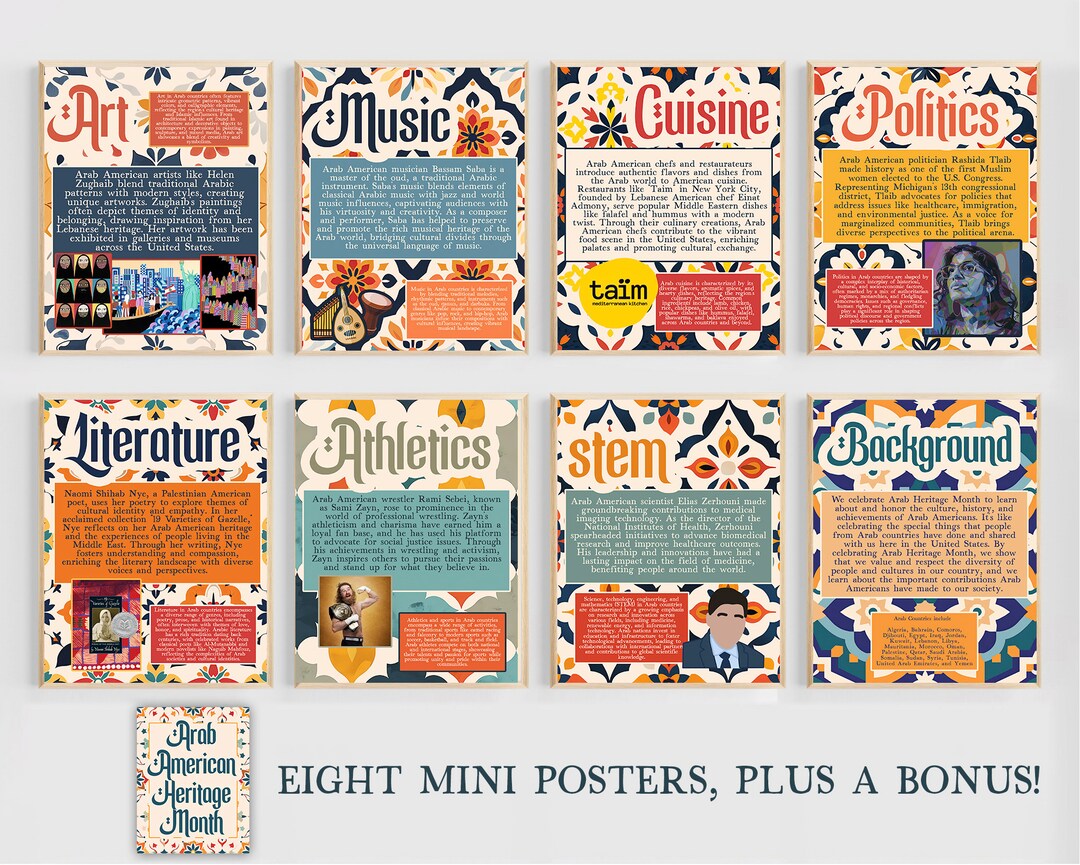 Arab American History Month Posters | Arab Americans Poster Set | Arab ...