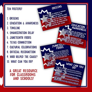 Juneteenth Bulletin Board Set | Black History Month Posters | 1865 ...