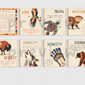 Seven Grandfather Teachings Posters and Journal Prompts for Kids ...
