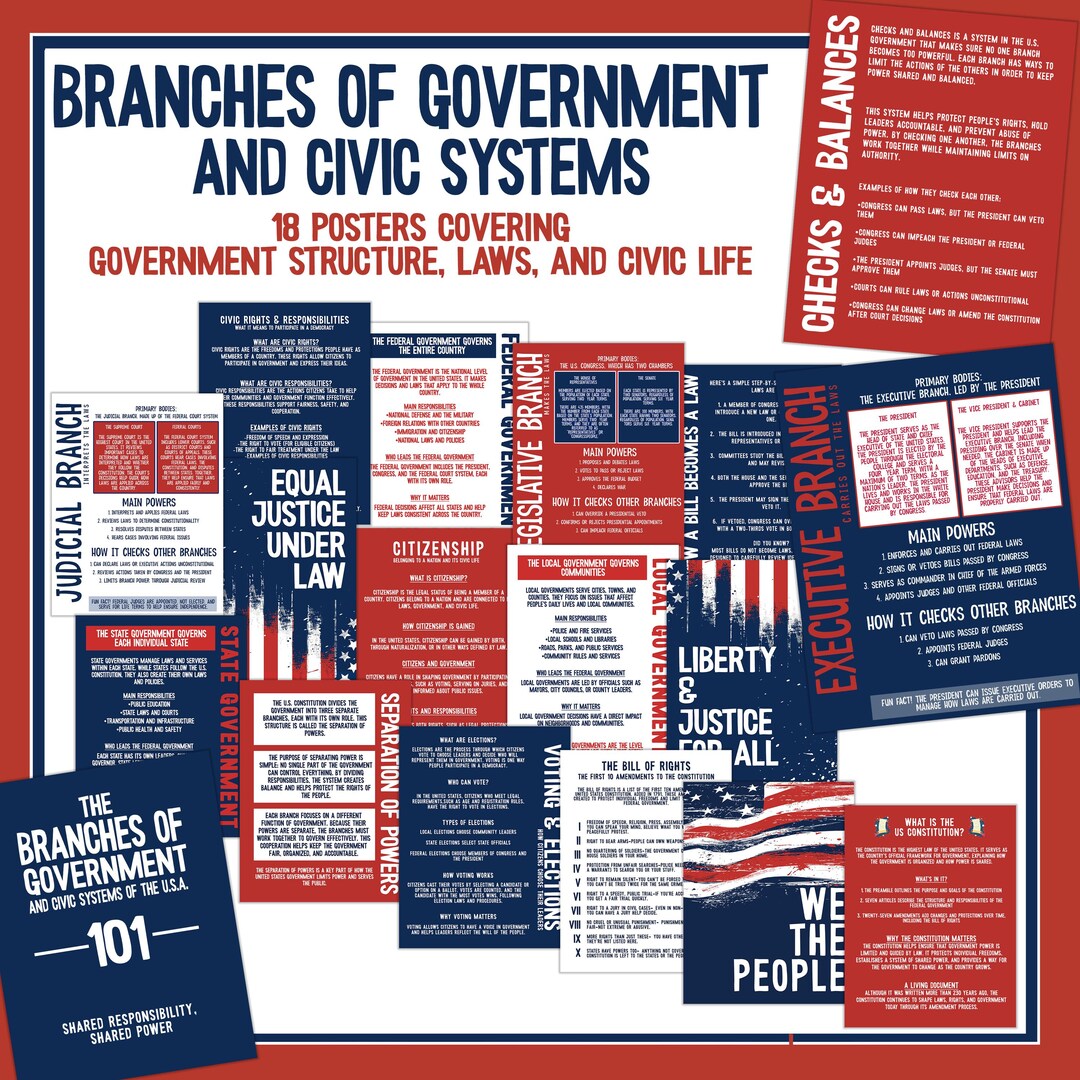 Branches of Government & Civic Systems Bulletin Board Poster Set ...