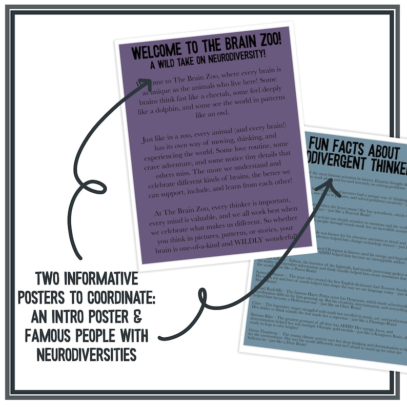 Neurodiversity Awareness Month Bulletin Board | Inclusive Classroom ...