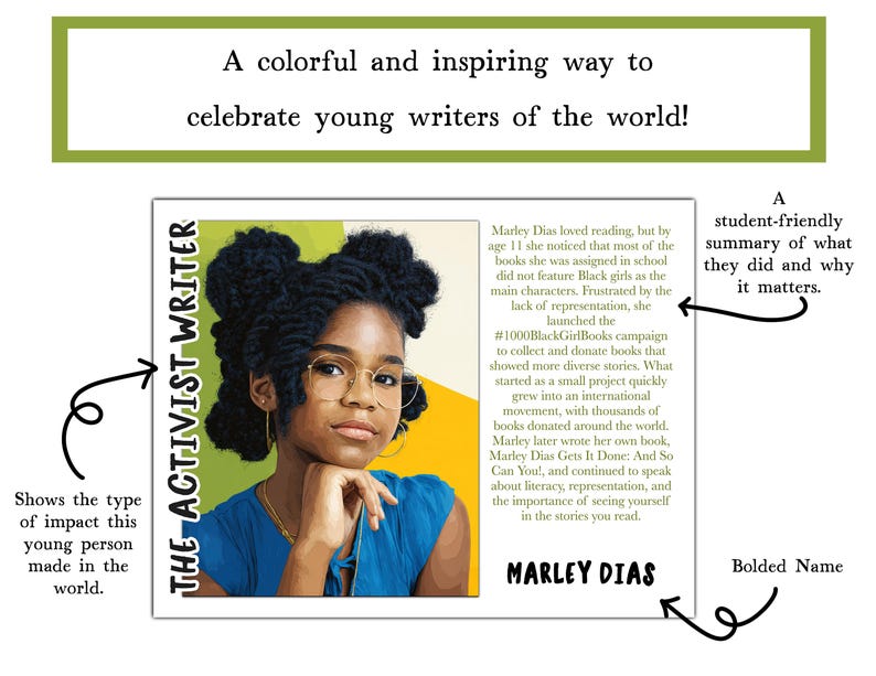 Young Writers Bulletin Board Poster Set | 16 Kids and Teens Authors ...