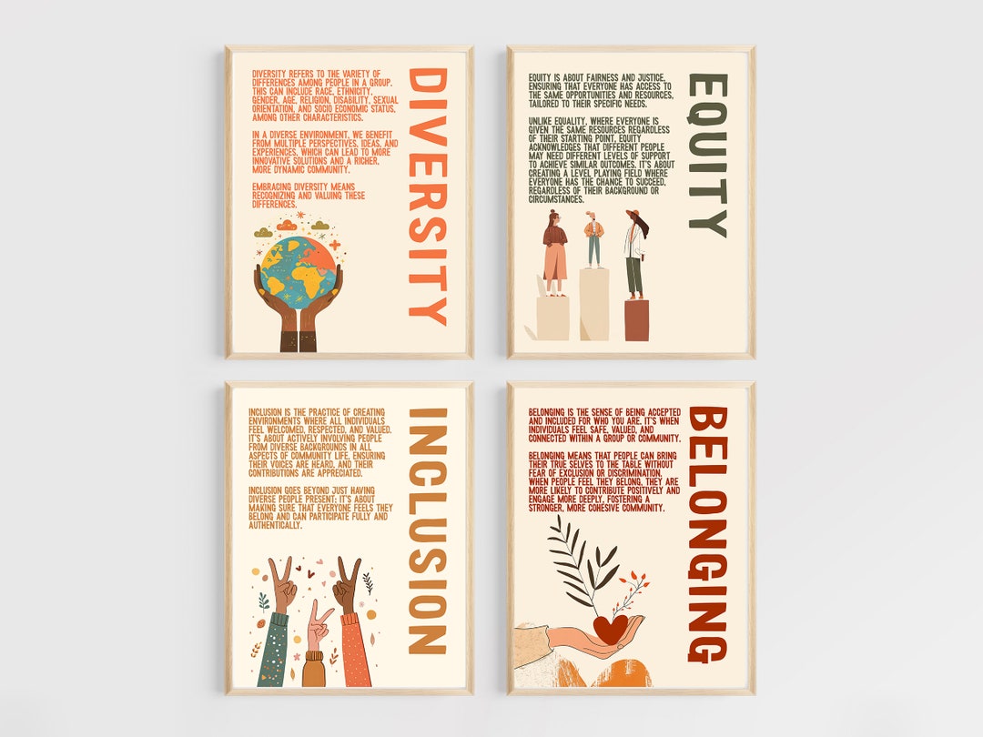 DEIB Posters | Diversity Equity Inclusion Belonging Bulletin Board ...