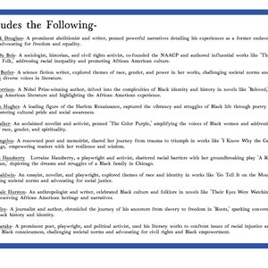 Black Authors Posters | Black History Month Bulletin Board | African ...