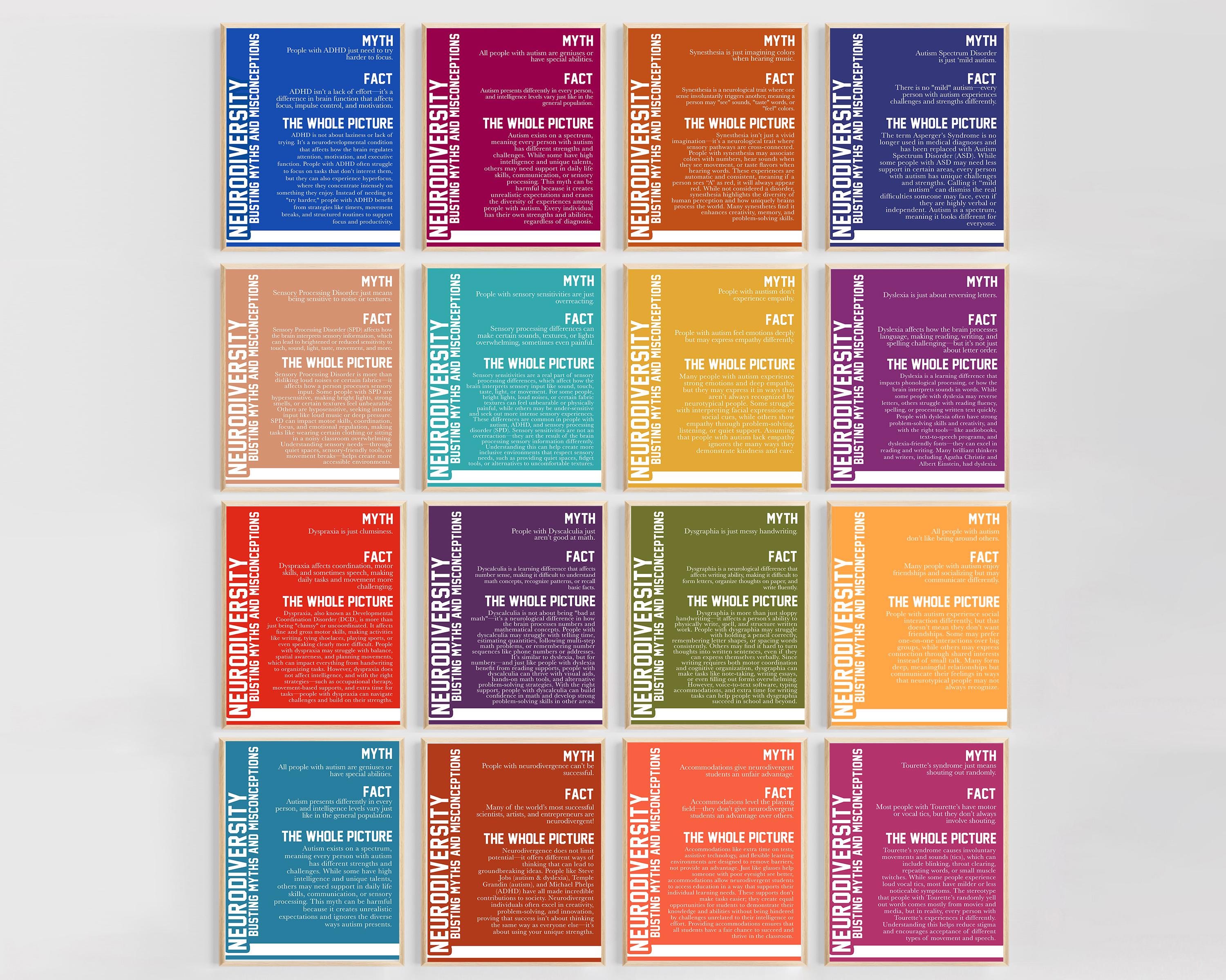 Neurodiversity Myth Vs. Fact Bulletin Board Set | Neurodiversity ...