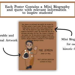 Women's History Month Bulletin Board for Kids | Women in History ...