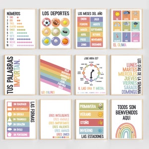 Spanish Classroom Posters Spanish Foreign Language Bulletin Board ...