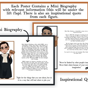 Women's History Month Bulletin Board Womens Month Interactive Bulletin ...