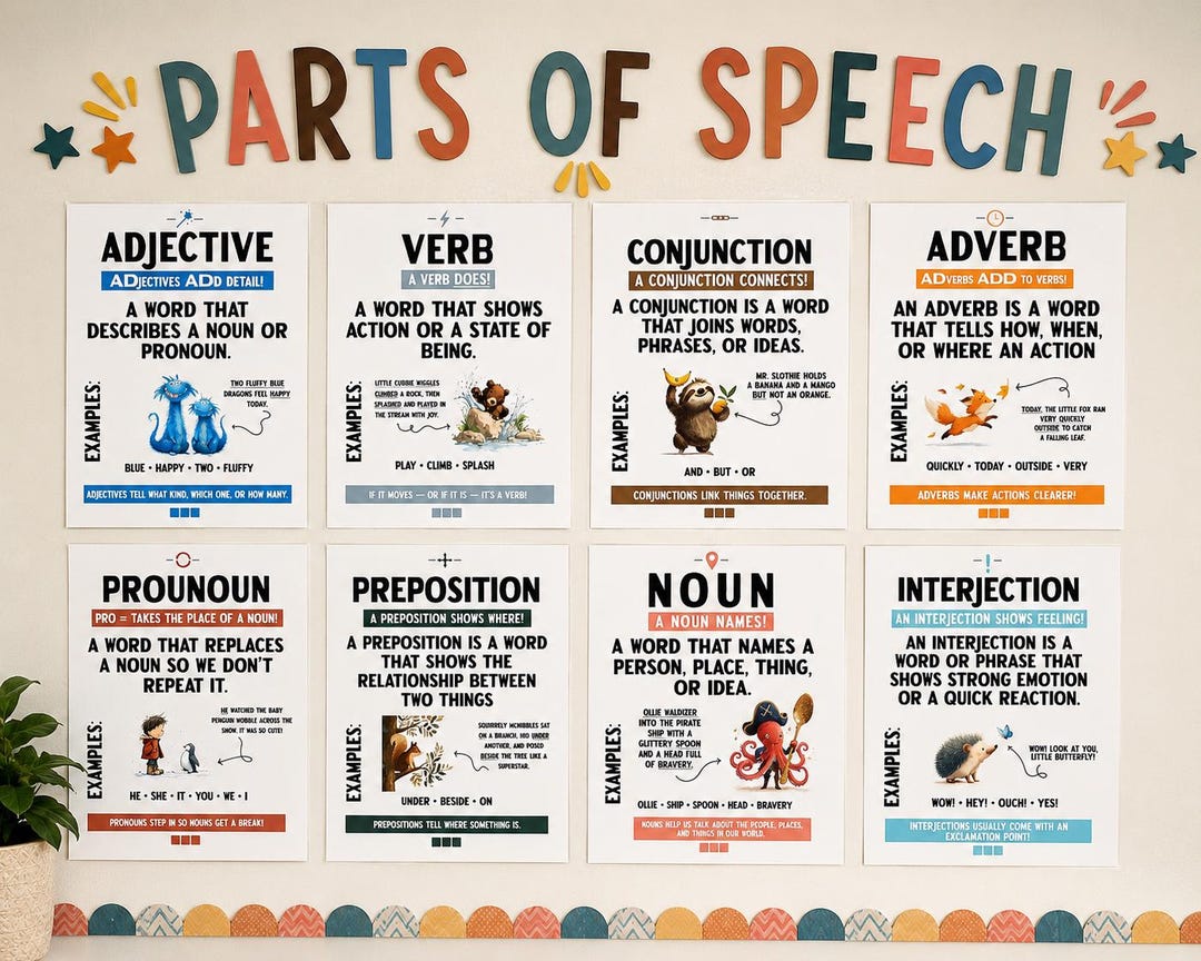 Parts of Speech Bulletin Board Posters | Grammar Classroom Decor | ELA ...
