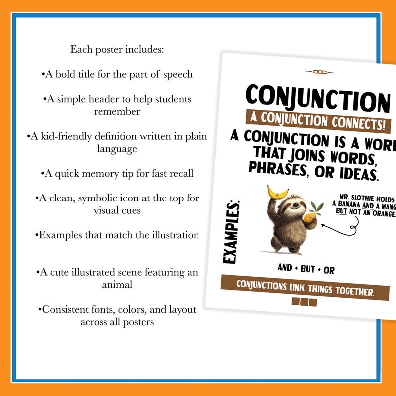 Parts of Speech Bulletin Board Posters | Grammar Classroom Decor | ELA ...