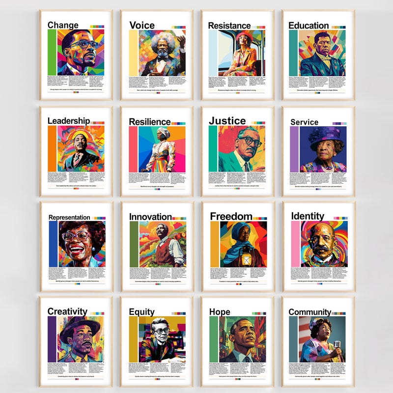 Poster Board Ideas for School Projects - Etsy