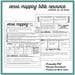 Digital Bible Study Essentials Bundle | Verse Mapping, Character Study ...