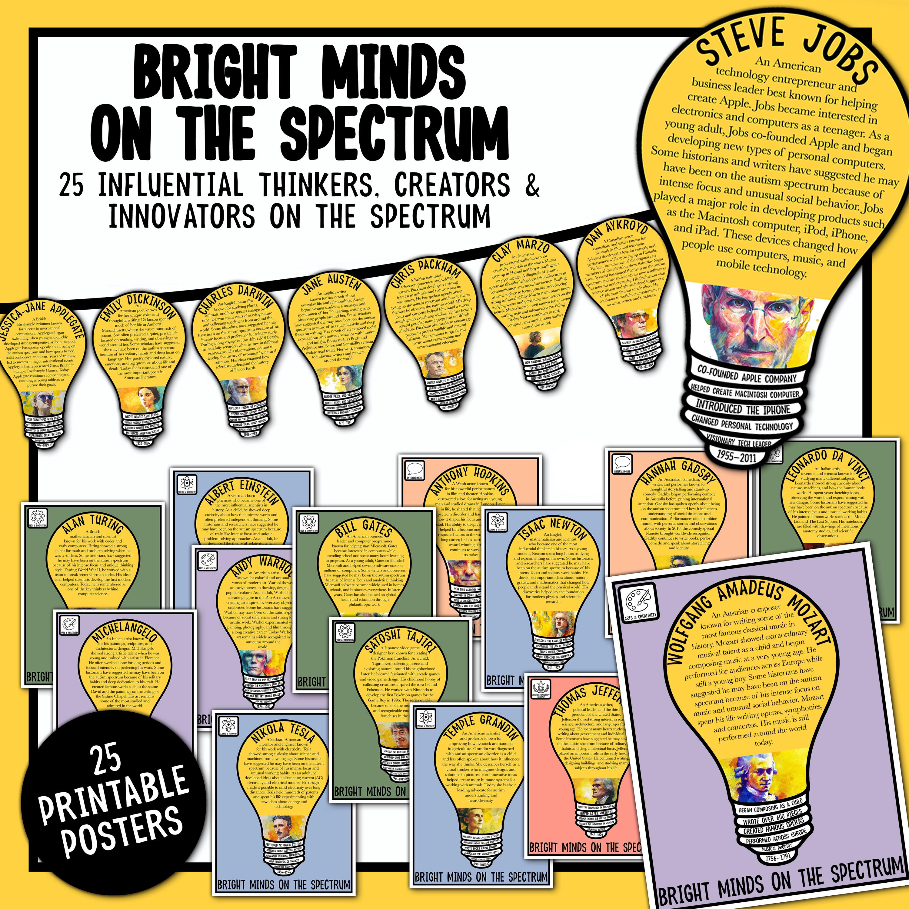Autism Acceptance Month Bulletin Board | Neurodiversity Poster Set ...