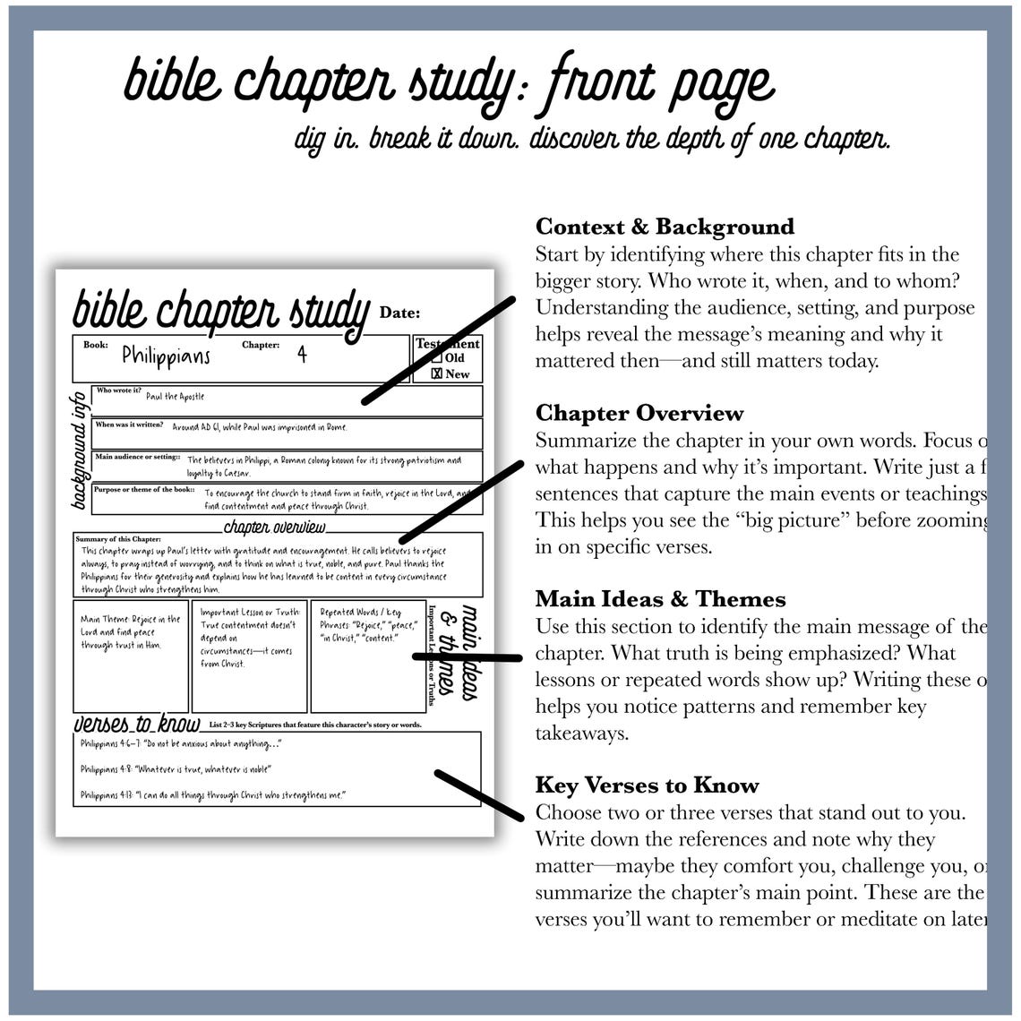 Printable Bible Chapter Study Guide | Bible Study Scripture Reflection ...