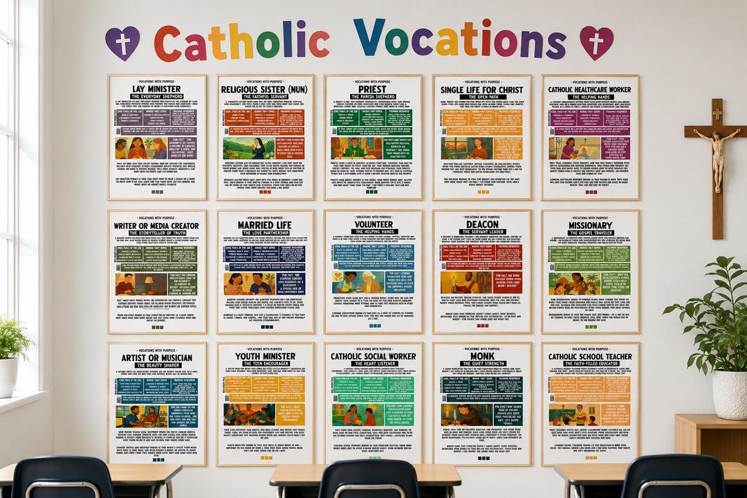 Catholic Vocations Bulletin Board Set | Vocations With Purpose Poster ...