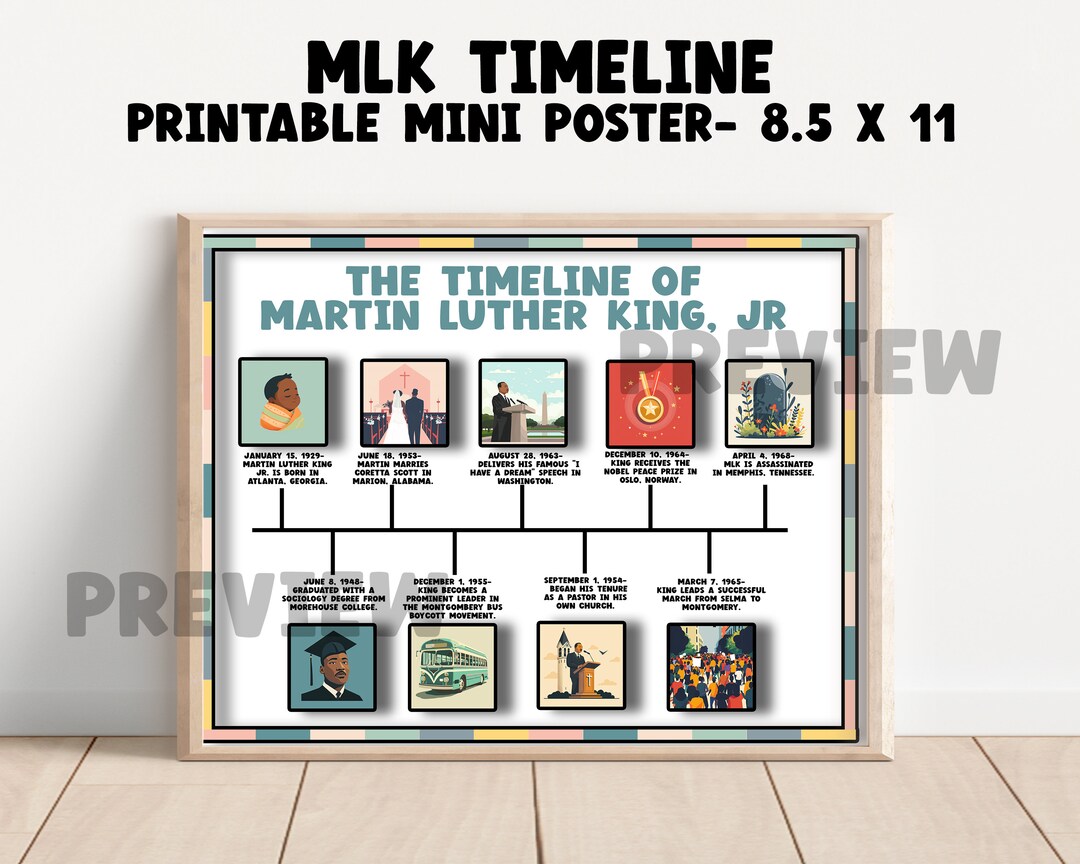 Martin Luther King Jr Timeline Poster Black History Month Printable ...