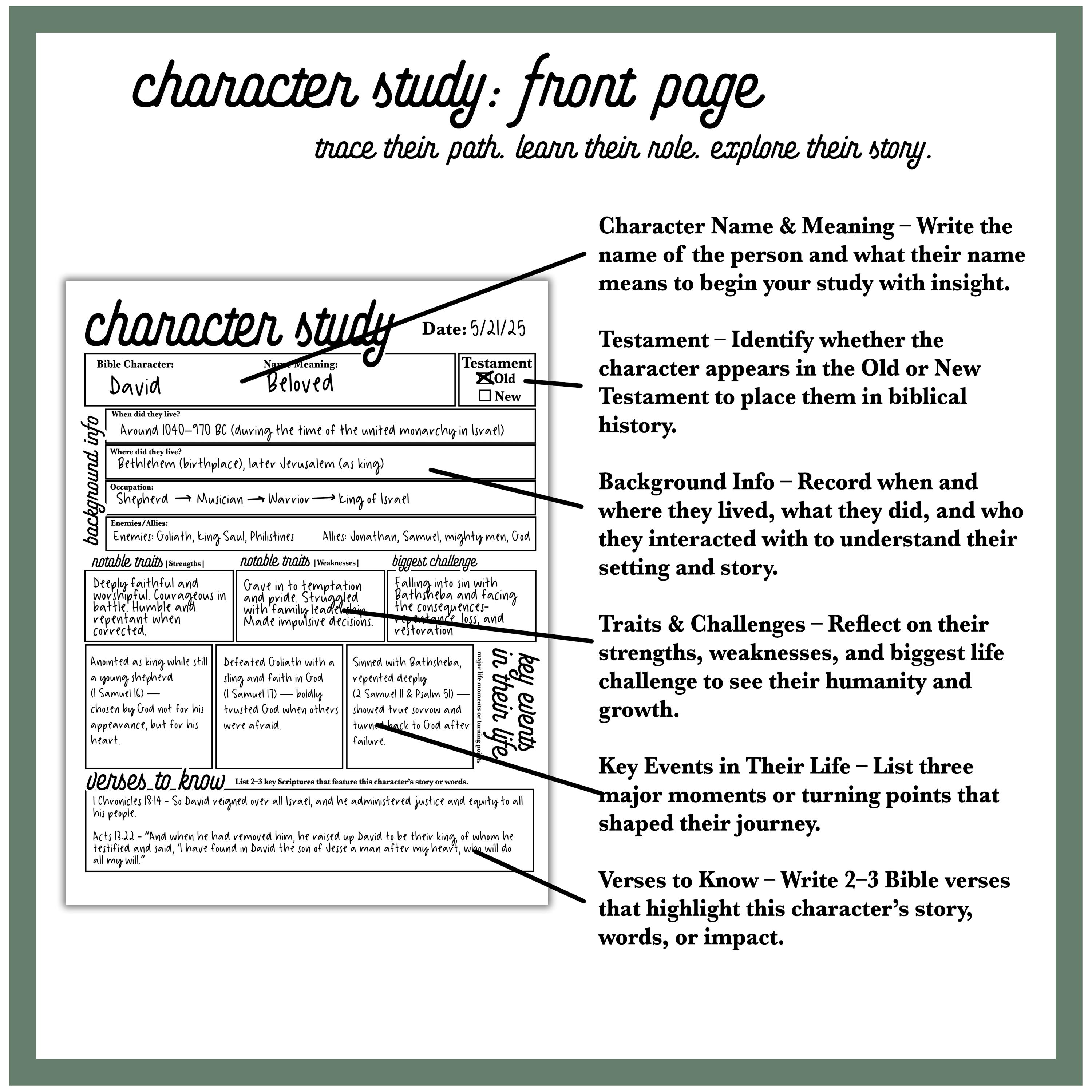 Bible Character Study Guide | Printable Christian Bible Study ...