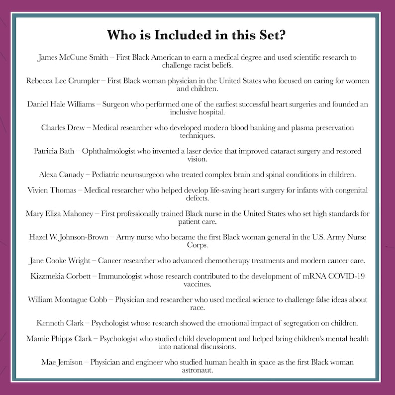 Black Healthcare Pioneers Bulletin Board Poster Set | Black History ...