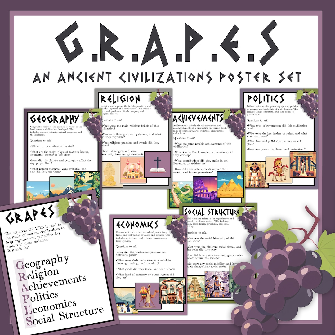 G.R.A.P.E.S. Ancient Civilizations Posters | History Bulletin Board Set ...