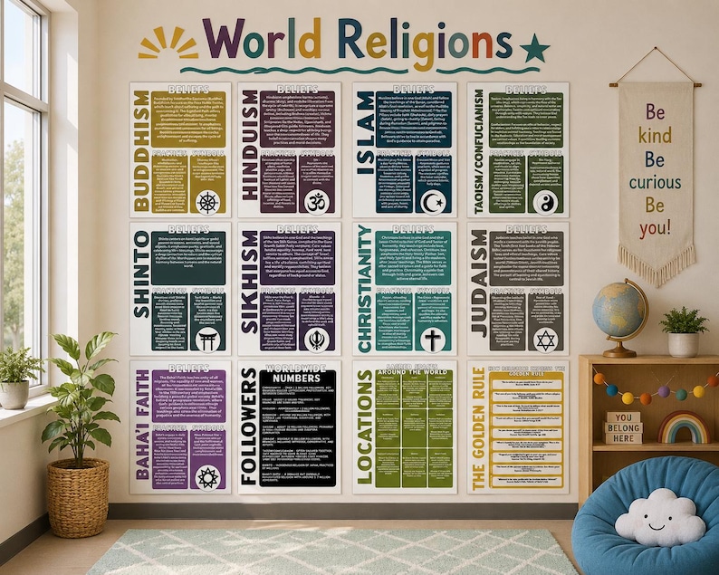 World Religions Bulletin Board | Educational & Inclusive Classroom ...