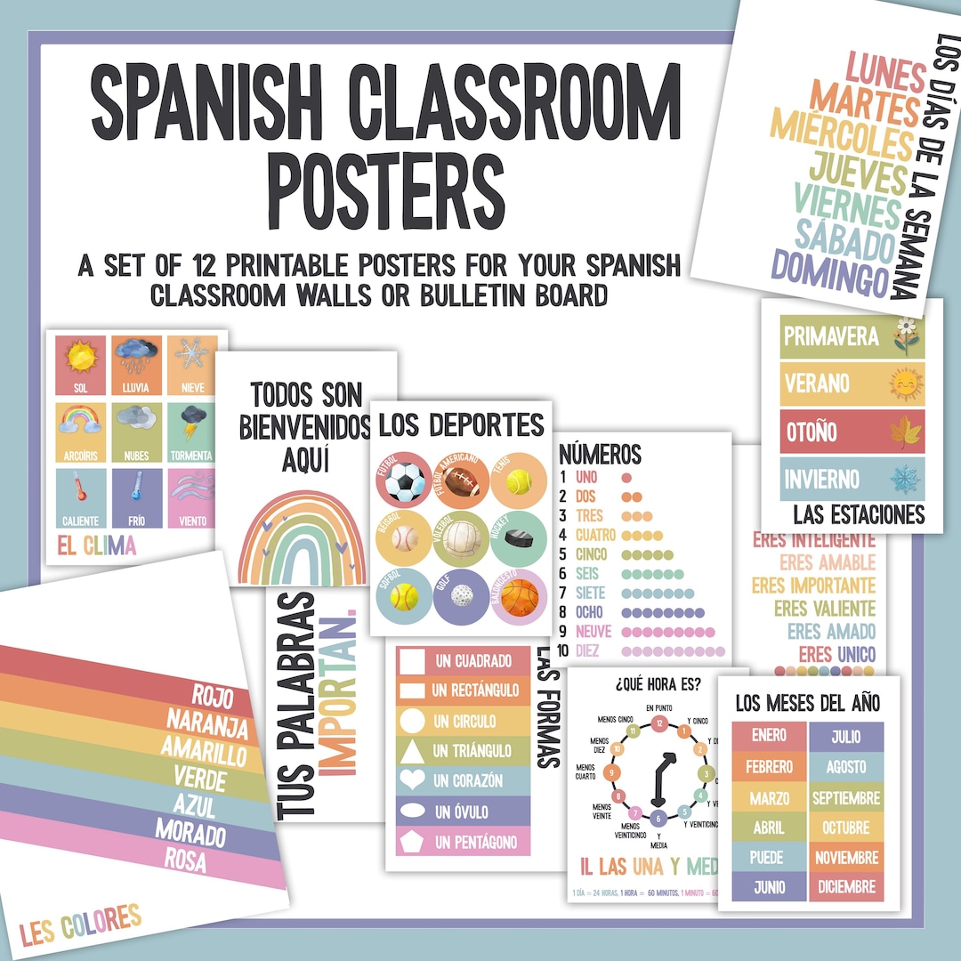Spanish Classroom Posters | Spanish Teacher Foreign Language Bulletin ...