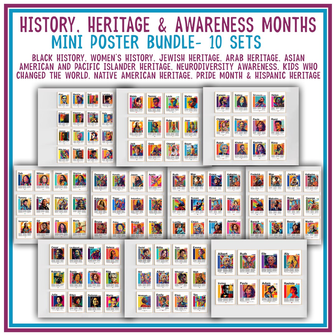 Heritage Month Poster Bundle | History Month Bulletin Board | Black and ...