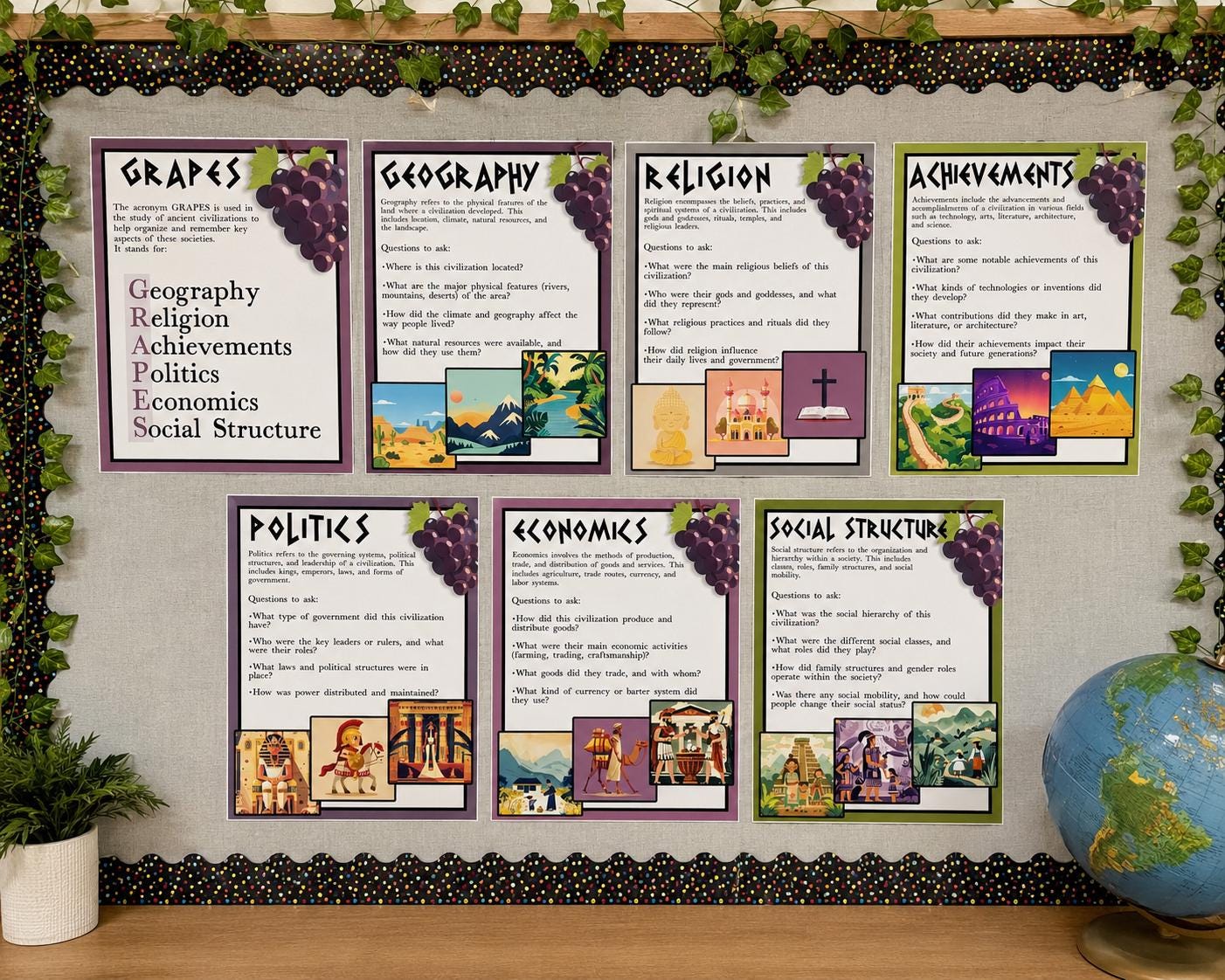 G.R.A.P.E.S. Ancient Civilizations Posters | History Bulletin Board Set ...