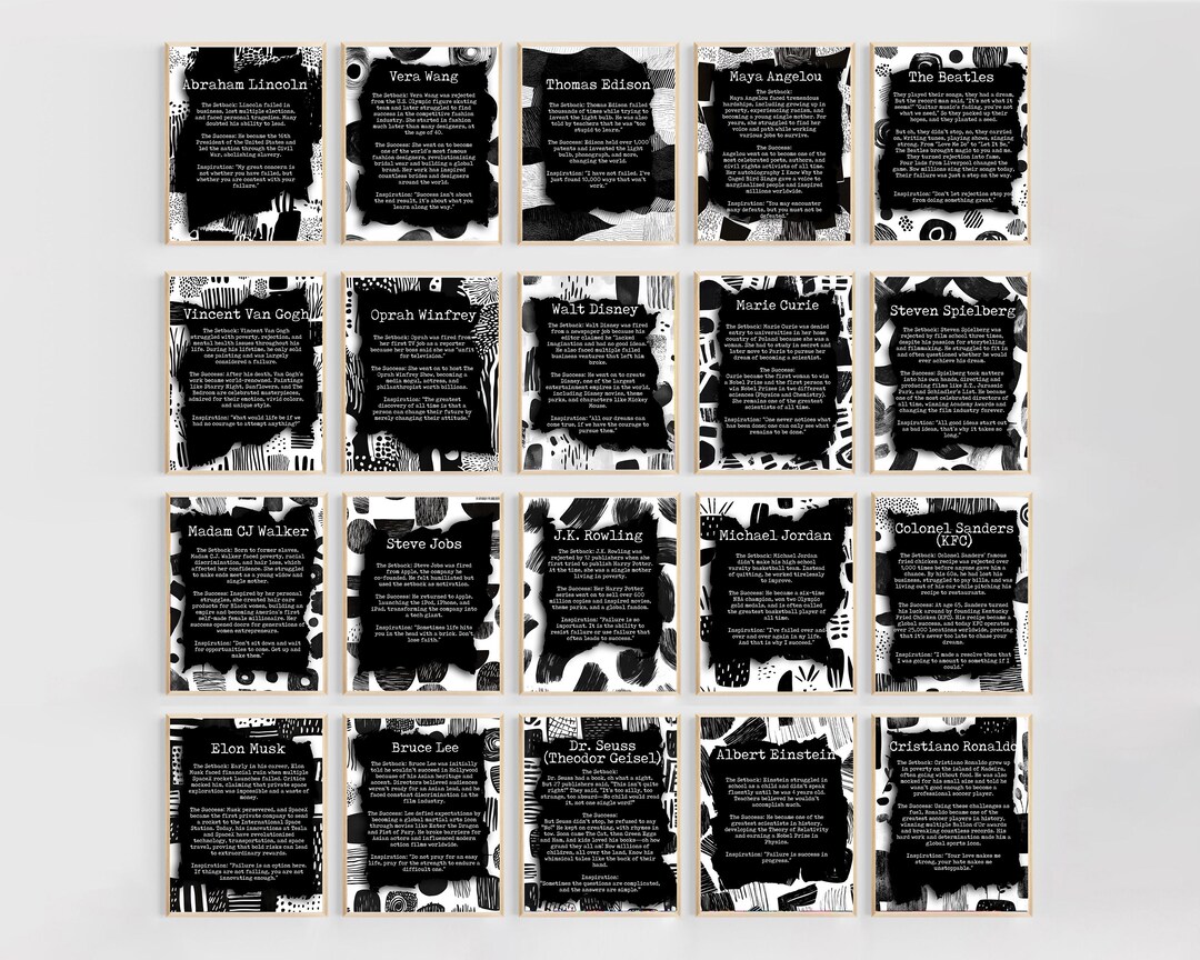 Famous Failures Bulletin Board | Growth Mindset Posters for Classrooms ...