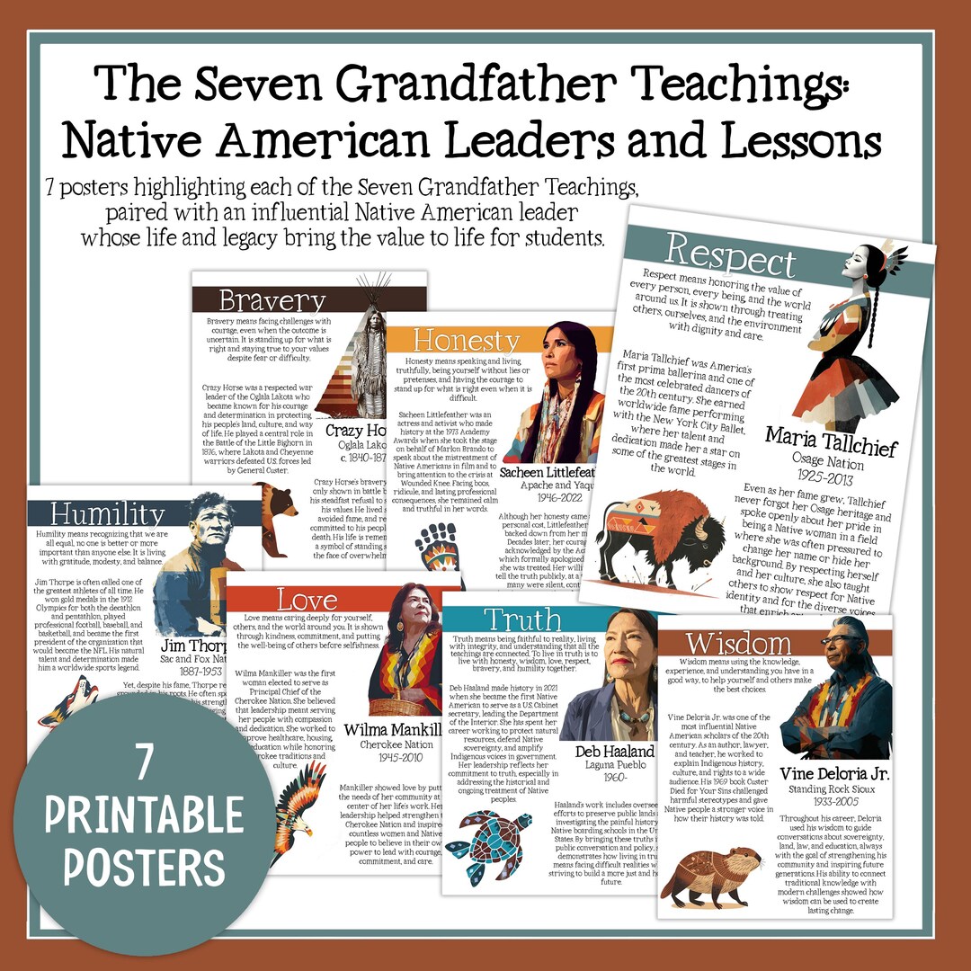 Seven Grandfather Teachings Posters | 7 Sacred Teachings Bulletin Board ...