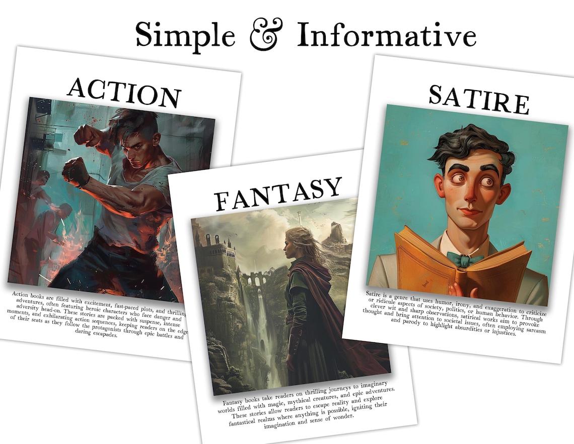 Literary Genres Posters | ELA Bulletin Board Poster Set | English ...