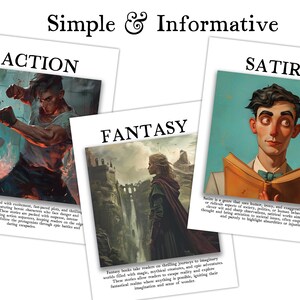 Literary Genres Posters | ELA Bulletin Board Poster Set | English ...