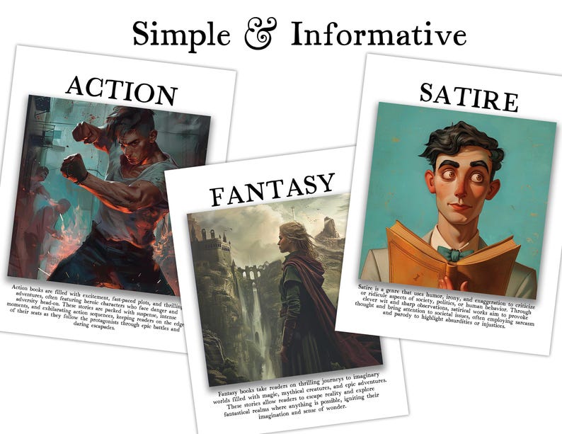 Literary Genres Posters | ELA Bulletin Board Poster Set | English ...