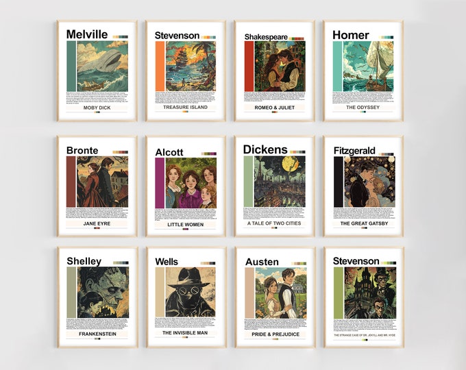 Types of Characters; Character Types in Literature; Posters for the ...