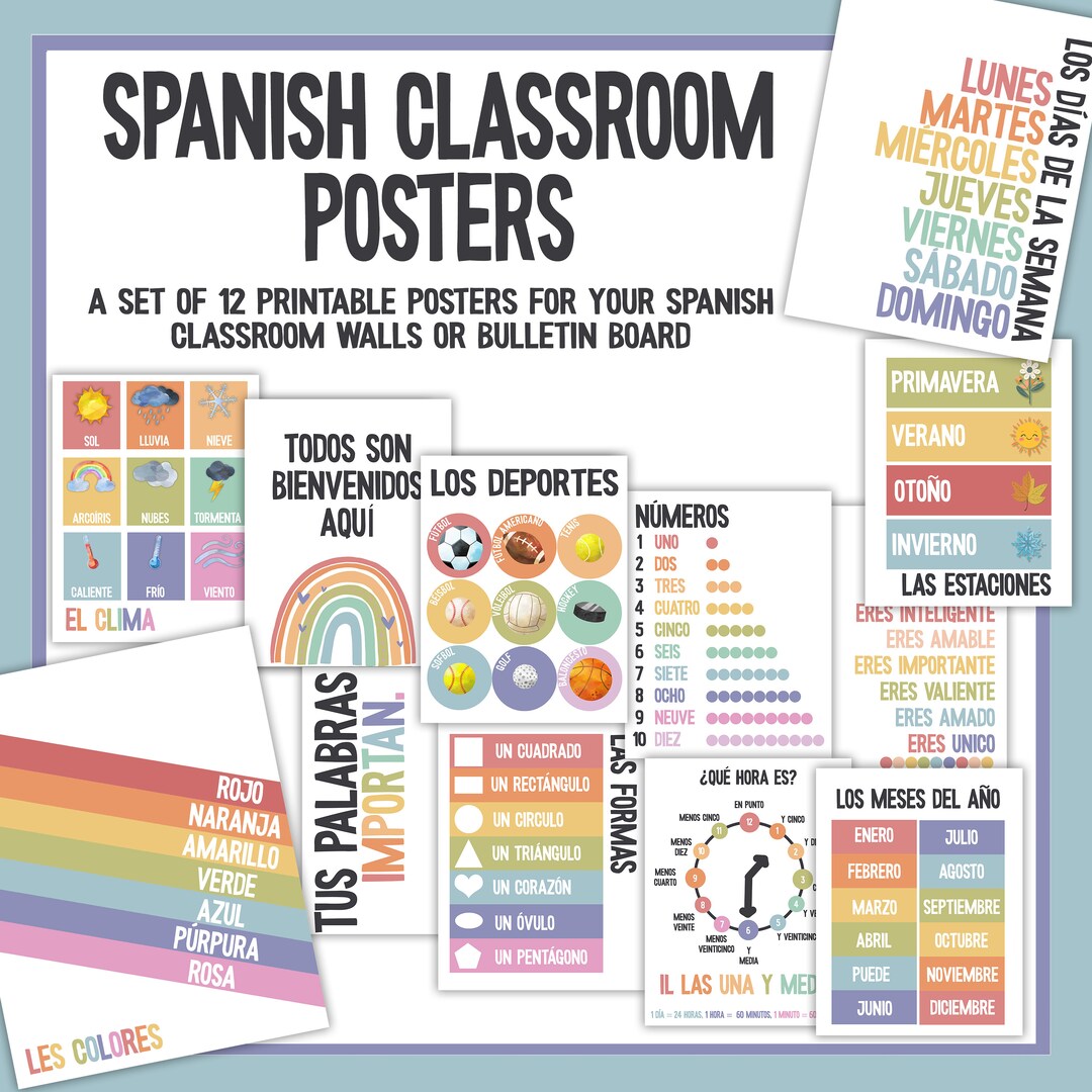 Spanish Classroom Posters Spanish Foreign Language Bulletin Board ...