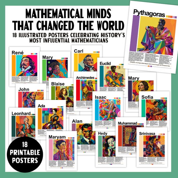 Famous Mathematicians In History