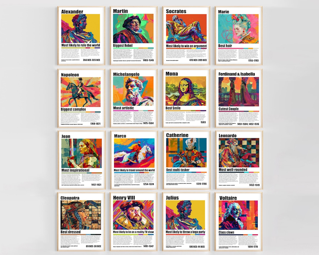European History Superlatives Posters | Funny Social Studies Bulletin ...