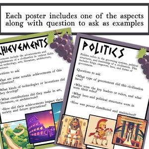 G.R.A.P.E.S. Ancient Civilizations Posters | History Bulletin Board Set ...