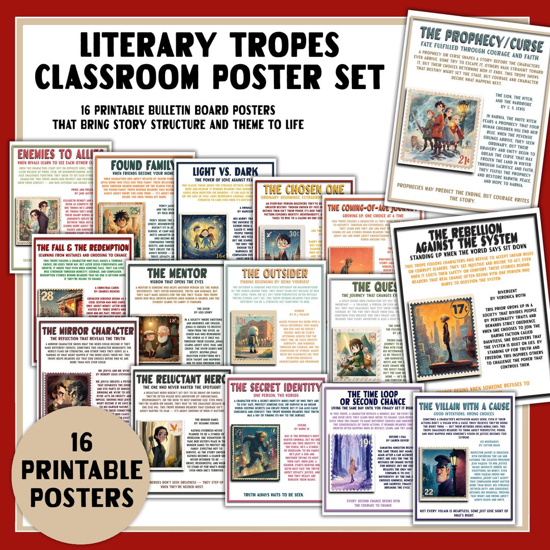 ELA Story Tropes Poster Set | Literary Theme, Story Structure Classroom ...