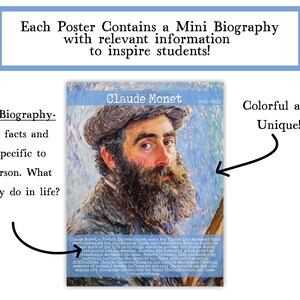 Artist Bulletin Board Poster Set | Famous Artists Posters | Art History ...