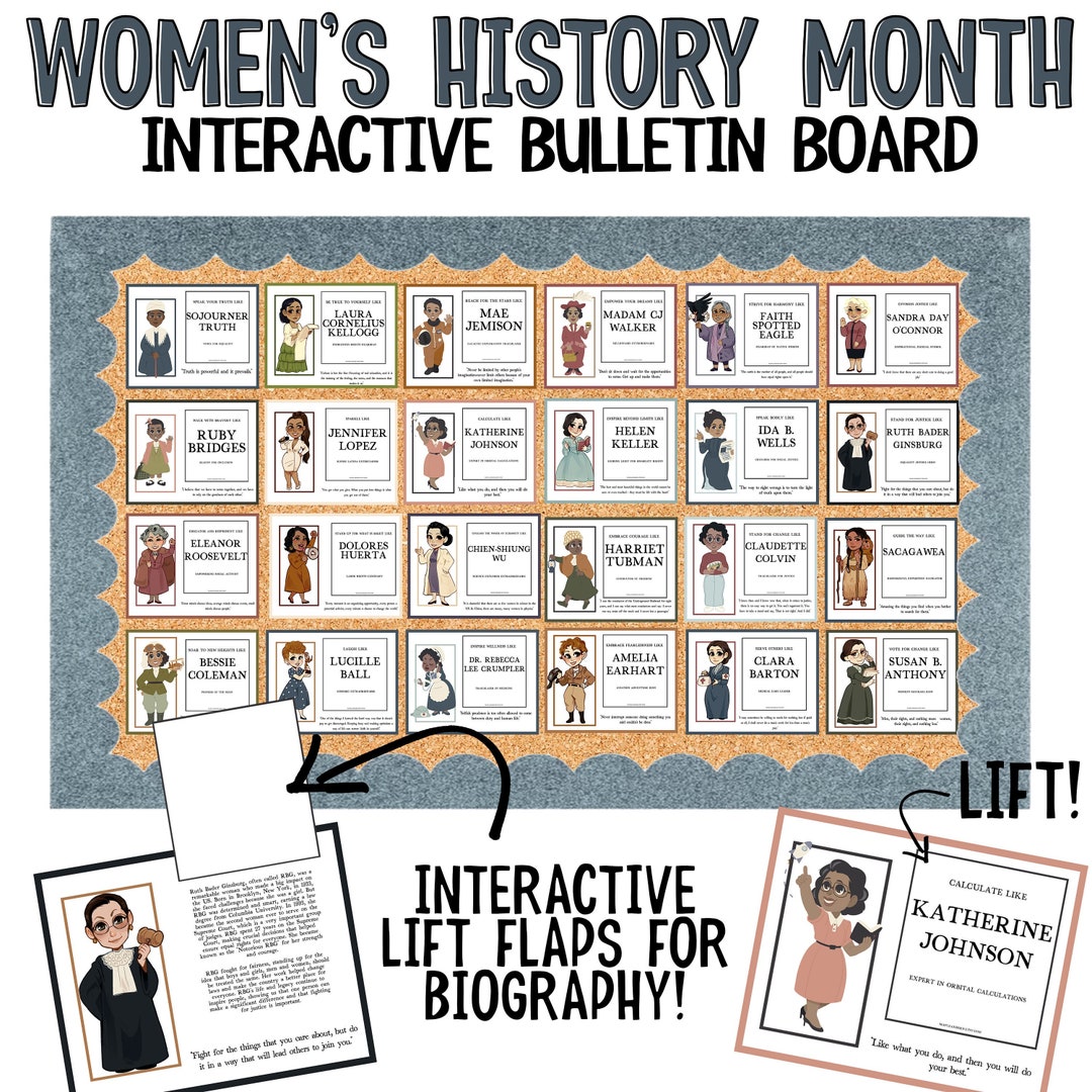 Women's History Month Bulletin Board Womens Month Interactive Bulletin ...