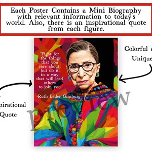 Women's History Bulletin Board Set | Women's Month Poster and Biography ...