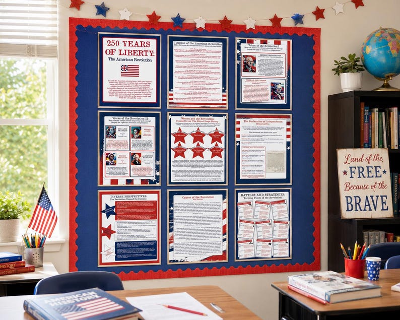 The American Revolution Bulletin Board | AP US Revolutionary War Poster ...