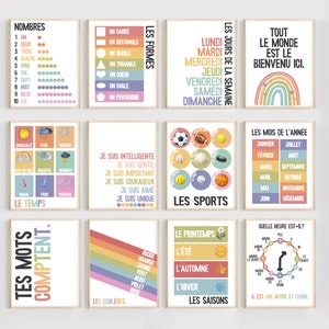 French Classroom Posters | French Foreign Language Bulletin Board ...