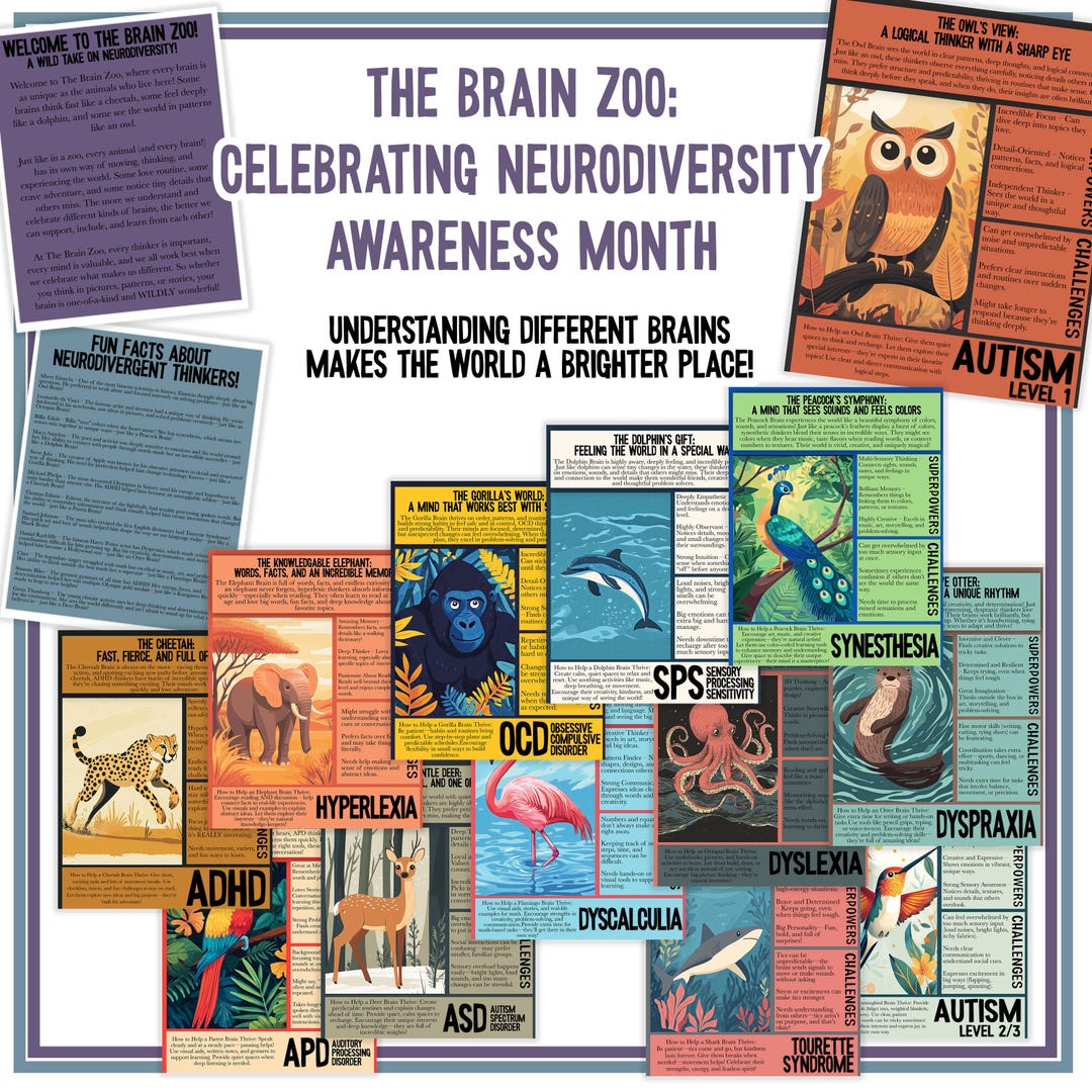 Neurodiversity Awareness Month Bulletin Board | Inclusive Classroom ...